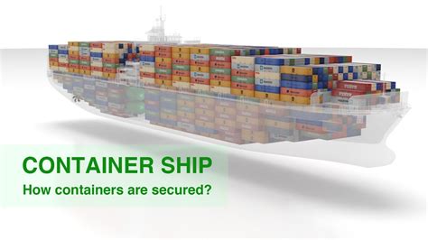 How A Container Ship Secures Containers Design Safety Container