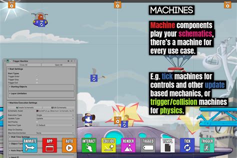 Makinom Pro Game Toolkit