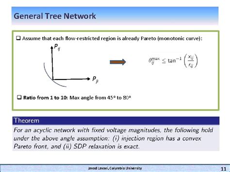 Convexification Of Optimal Power Flow Problem By Means