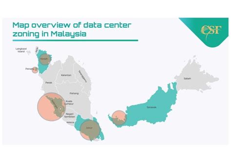 Malaysia Data Center Landscape Where Is The Next Hotspot To Place Your