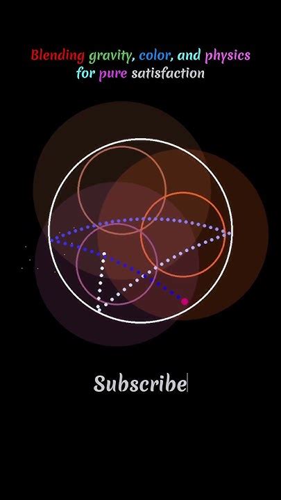 Satisfying Bouncing Ball Simulation Bouncingballs Satisfying