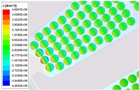 Figure 17 From A Dynamic Hysteresis Based Iron Loss Calculation Method And Its Application In A