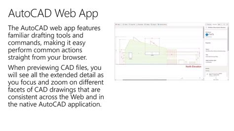 sps cincinnati modern sharepoint experience ppt