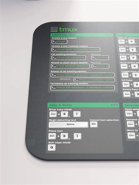 Tmux Mouse Pad With Cheat Sheet Learn Linux TV