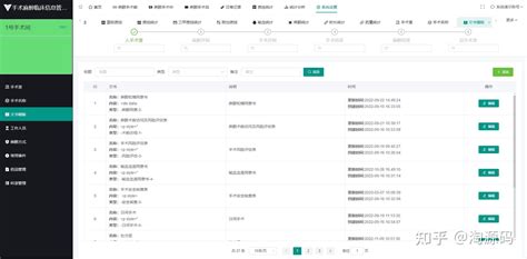 手术麻醉临床信息系统源码，支持麻醉文书记录、麻醉流程管理、麻醉术中事件管理、麻醉复苏管理 知乎
