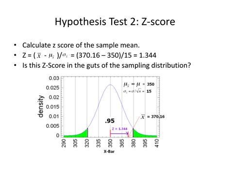 PPT Hypothesis Testing PowerPoint Presentation Free Download ID