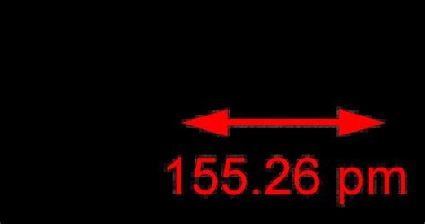 Cs2 Lewis Structure Hybridization Polarity And Molecular Shape