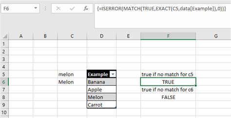 Excel Using An Array Based Formula In Conditional Formatting Stack