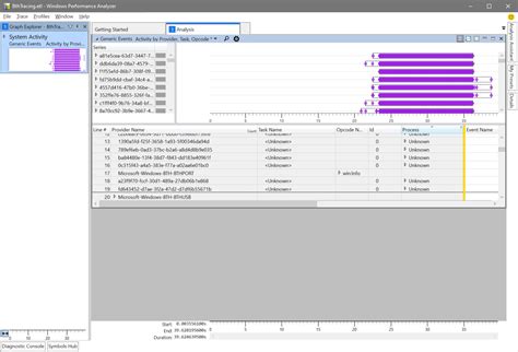 A Dp Bluetooth Driver Windows Lalapaarchitect