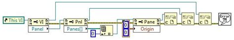 Scroll Panes To Origin At Run Time Labview General Lava