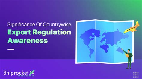 Why To Stay Updated On Export Compliance Regulations Shiprocket X