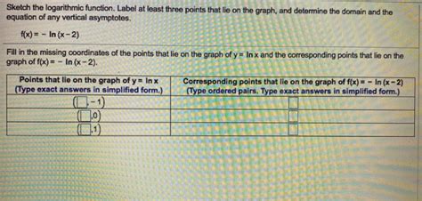 Solved Sketch The Logarithmic Function Label At Least Three Chegg
