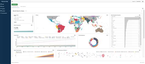 Harnessing The Power Of Apache Superset Harnessing The Power Of Apache Superset