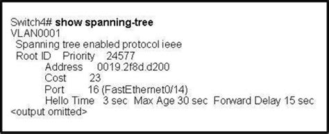 CCNA Exploration 3 FINAL Exam Answers Version 4 0 CCNA Exam Answers