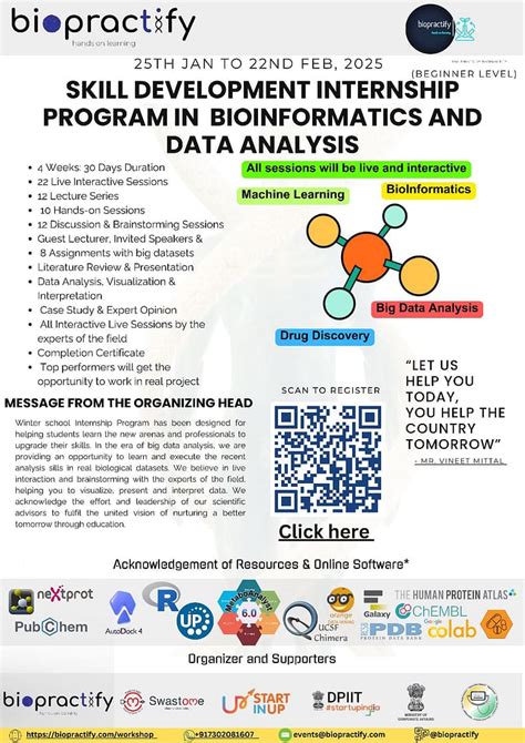 Biopractify Ultimate Platform For Learning