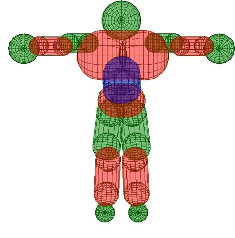 Figure 4 From Efficient Collision Detection For Skeletally Animated Models In Interactive