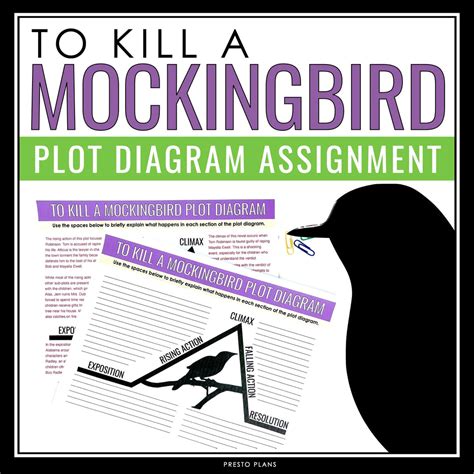 To Kill A Mockingbird Plot Diagram Presto Plans