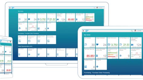 Integrate SAP ERP With EDI AIMagazine