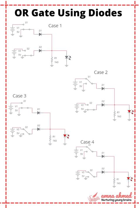 The OR Gate Truth Table Circuit Symbol Diode Circuit Transistor Circuit Electronic