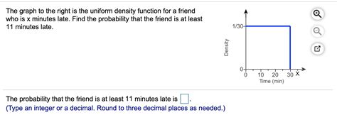 Solved 1 30 The Graph To The Right Is The Uniform Chegg Com