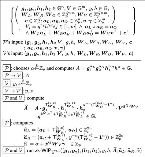Zero Knowledge Argument For Arithmetic Circuit Download Scientific