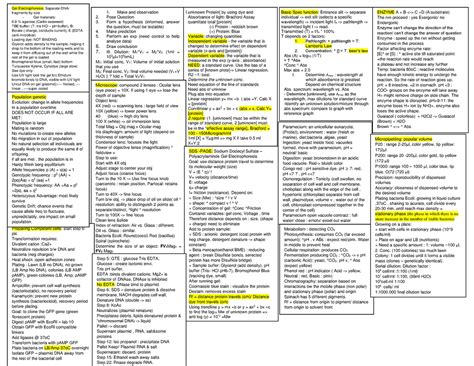 Cheatsheet Final Summary Cell And Molecular Biology Make And Observation Pose Question