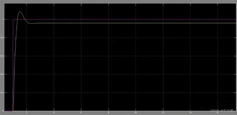 Pid温控实验平台搭建（二）——pid进阶知识介绍及源码分享复材温度场pid Csdn博客