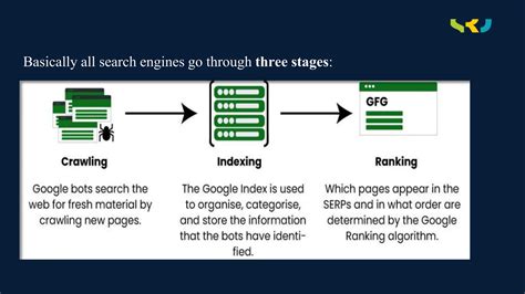 Information Retrieval Systems Lecture 1 Text Analytics Pptx Internet Computing