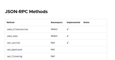 link anchor on rpc docs doenst work · issue 553 · cosmos ethermint