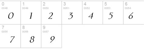 Cally 721 Italic Font