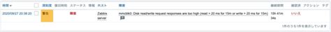 Zabbix の警告メッセージ「disk Readwrite Request Responses Are Too High」 Taktools