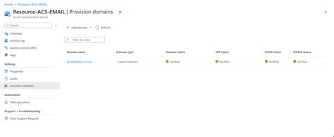 complete guide setting up and sending emails with azure email