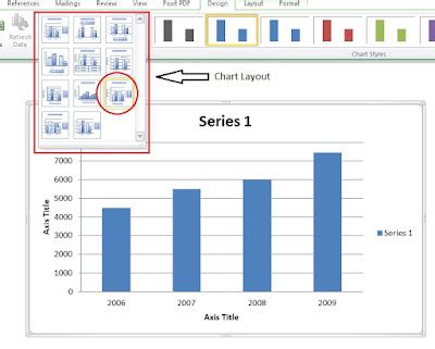 Cara Membuat Diagram Batang Di Microsoft Word Excel Sinau Komputer
