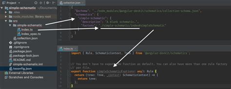 custom angular schematics quick guide to angular schematics