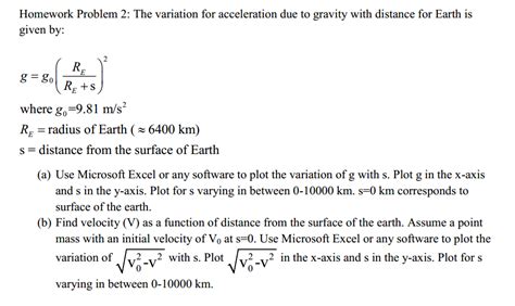 Solved The Variation For Acceleration Due To Gravity With