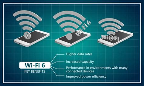 The Best Wi Fi Access Points For HomeTechHacker