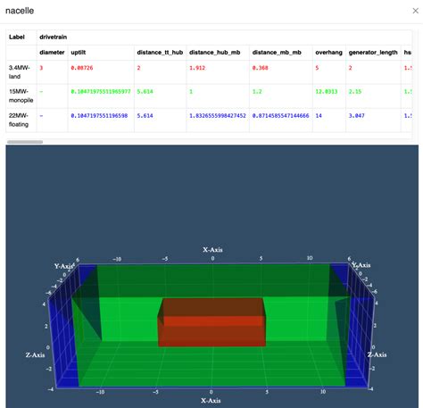 Weis Visualization App — Weis 20 Documentation