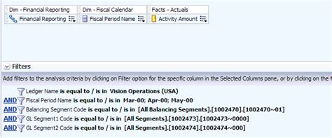 How To Integrate Financial Analytics With Oracle Essbase For E Business Suite