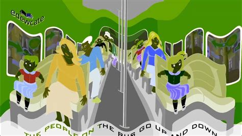 Edewcate English Rhymes Wheels On The Bus Go Round And Round Nursery