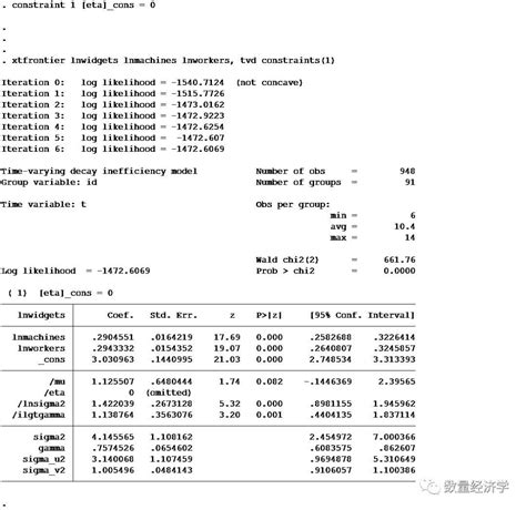 Stata面板数据学习手册 检验