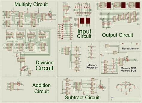 مشاريع باستخدام Stm32 Avr Pic Arduino Esp32 خمسات