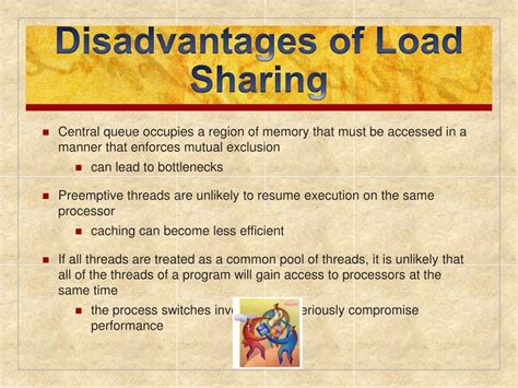 Ppt Chapter 10 Multiprocessor And Real Time Scheduling Powerpoint