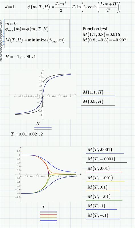 Plotting Failed Replace Complex Values And Nans B Ptc Community
