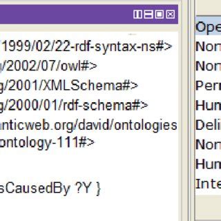 Failure Class instances in Protégé Download Scientific Diagram