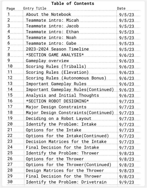 New Notebook Template Vex V5 General Discussion Vex Forum