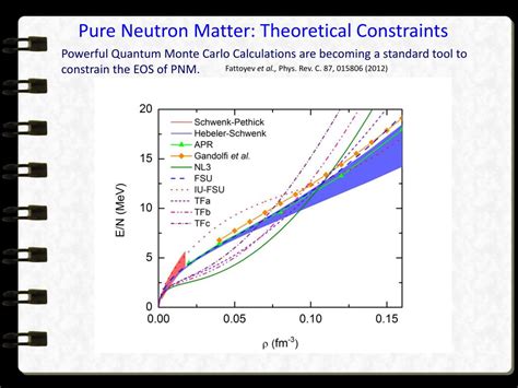 Ppt Equation Of State Of Neutron Rich Matter In The Relativistic Mean Field Approach