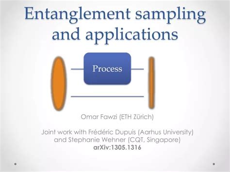 Ppt Entanglement Sampling And Applications Powerpoint Presentation