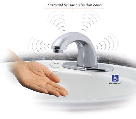 Green Technology Help Save Our Planet Automatic Faucet Sensor Tap