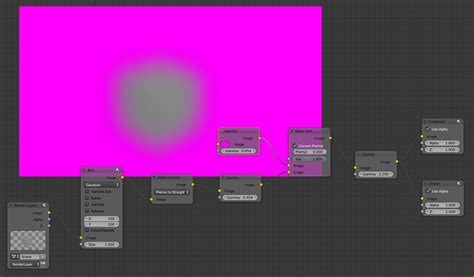Transparency Problem With Shadow Catcher And A Question About Alpha Blending Blender Stack