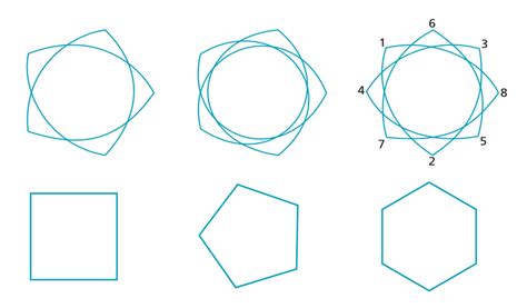 top row self intersecting polygons for í µí± 5 2 5 3 8 3